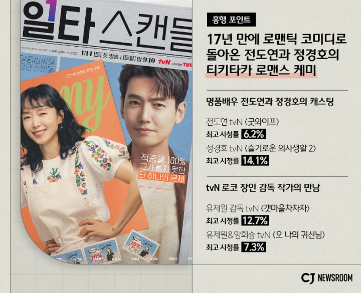 2023년 계묘년의 시작을 tvN과 함께! 1월 tvN 신규 드라마와 예능 라인업 – CJ 뉴스룸