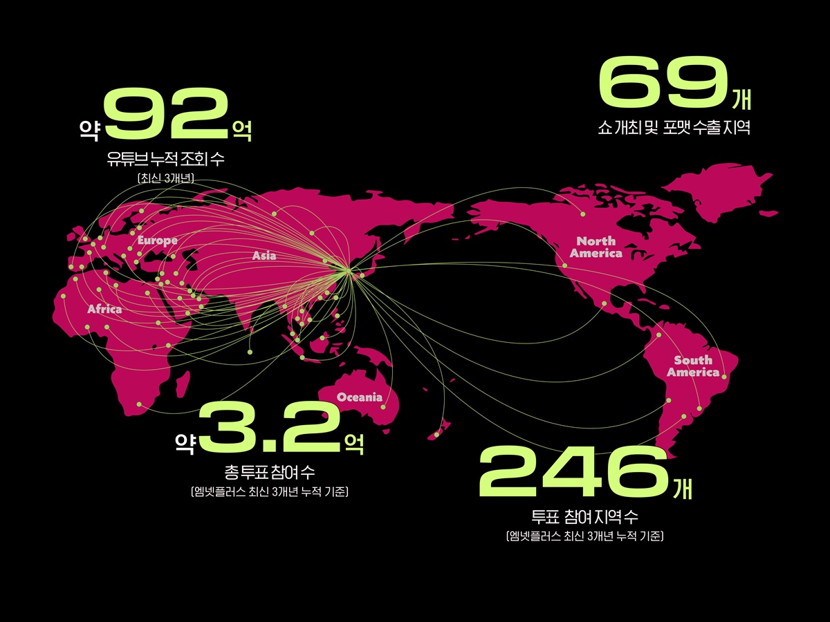 [CJ ENM 엔터] ‘Mnet’, 30주년 맞아 슬로건 및 브랜드 개편 02 – CJ미디어라이브러리
